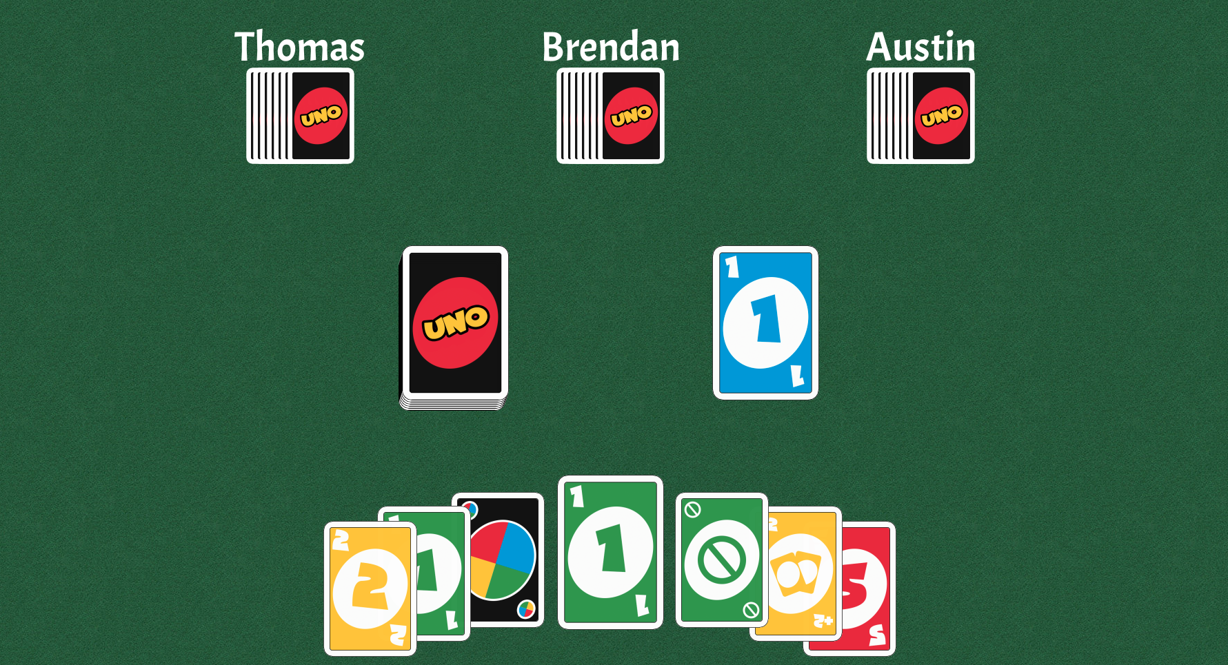 GitHub Thomas McKanna Uno Python An Uno Game Implemented With PyGame 