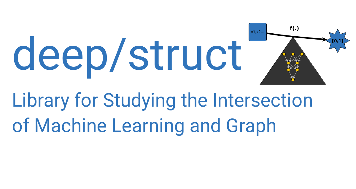GitHub - innvariant/deepstruct: Sparse Neural Network Tools