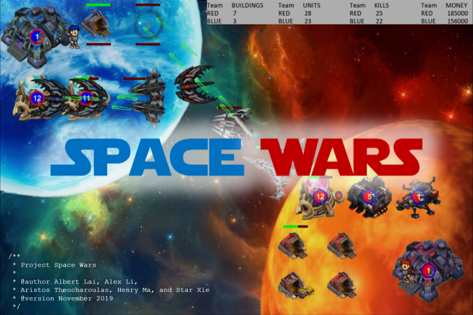 GitHub - albertlai431/SpaceWars: A War Simulation in Space!