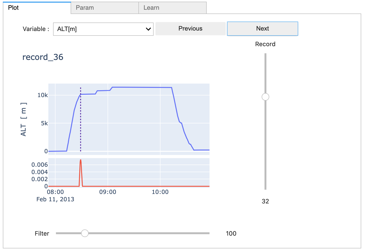 GitHub - jee51/tabata: Codes for manipulating sets of DataFrames