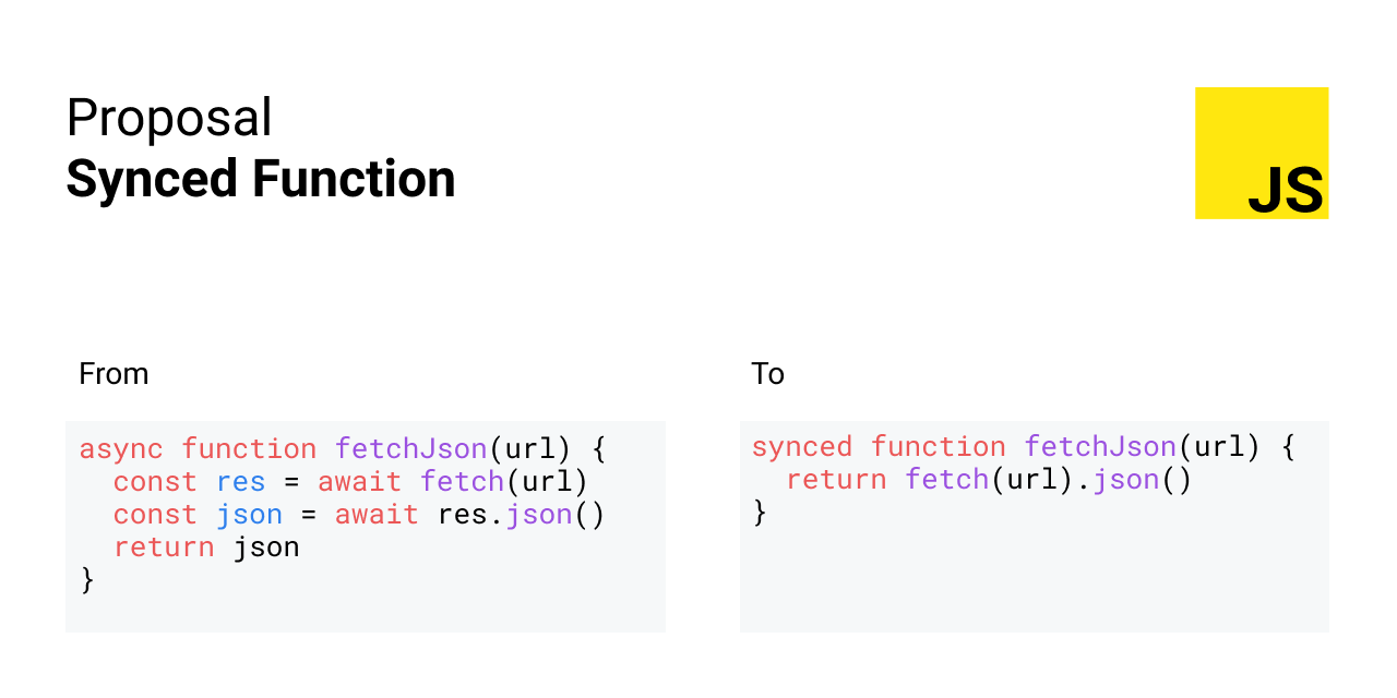 Github Rumkin Tc39 Synced Function Tc39 Proposal For Synchronized Function