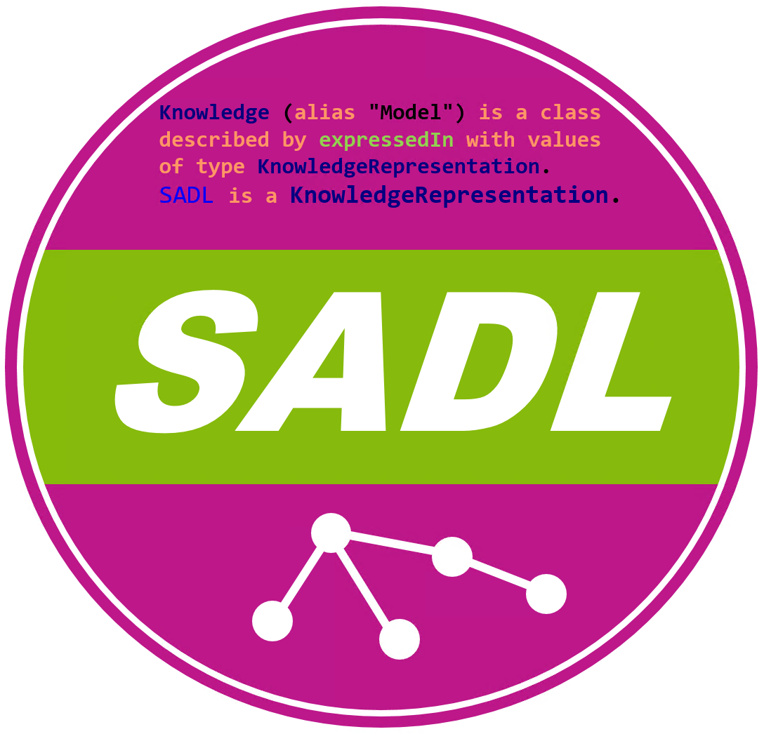 GitHub - SemanticApplicationDesignLanguage/sadl: Semantic Application ...