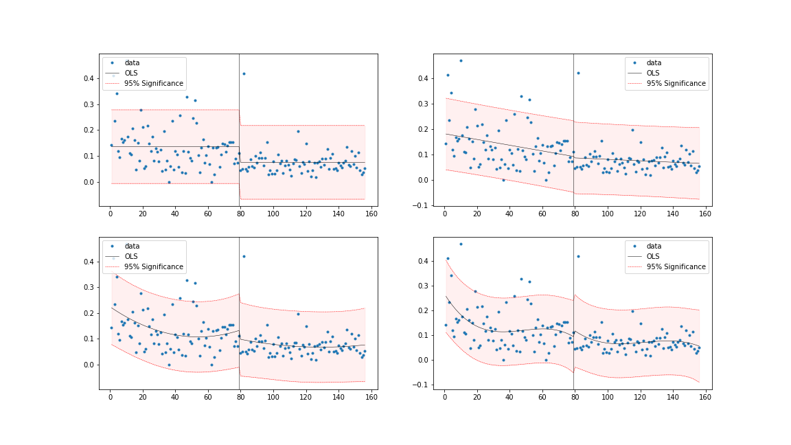 GitHub - caxaxa/Chacha_PhD_Projects: I use this repository to store random codes and working ...