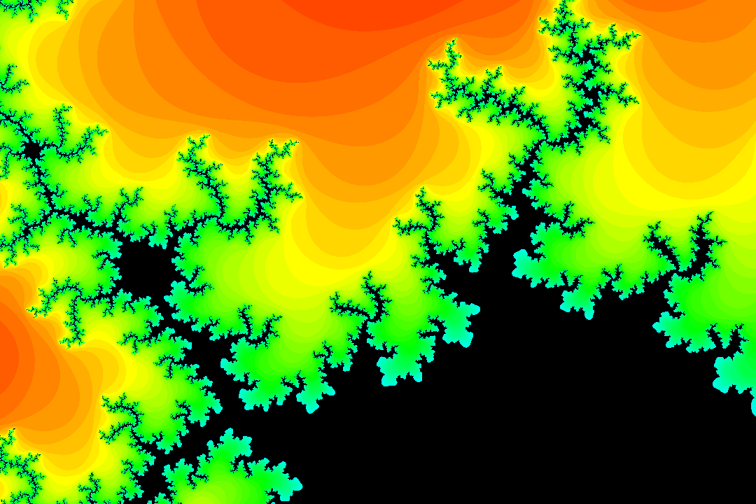 Github Erikbavenstrandmandelbrot Visualization Mandelbrot Visualization In Elixir