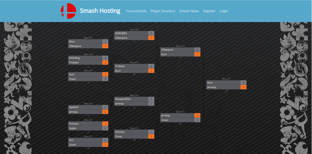 GitHub - dustin-cintron/Smash-Hosting: Tournament organizer app for ...
