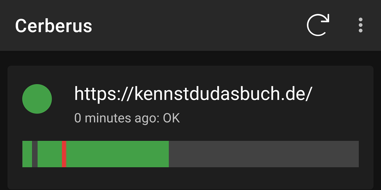 cerberus · GitHub Topics · GitHub