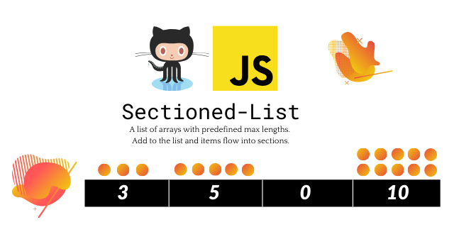 GitHub - Lwdthe1/sectioned-list: A list of arrays with predefined max ...