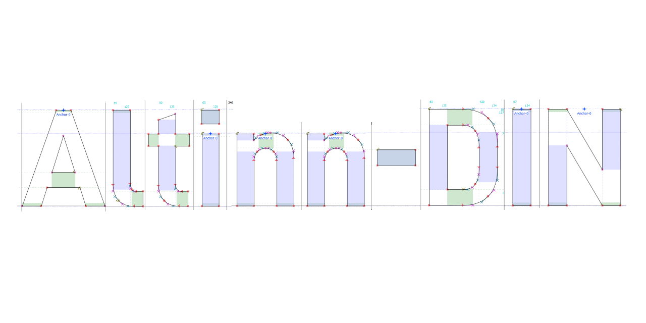 GitHub - Altinn/altinn-din: The Altinn-DIN font.