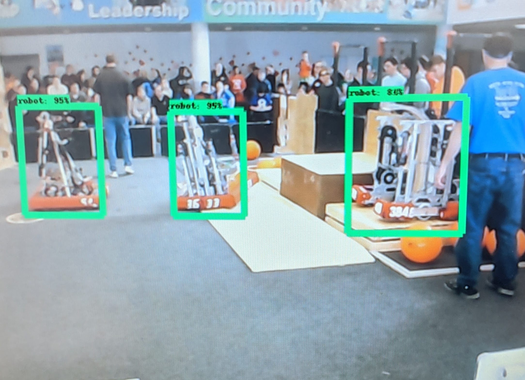 GitHub - Alex-Alexiev/robot_detector: Using transfer learning on Google ...