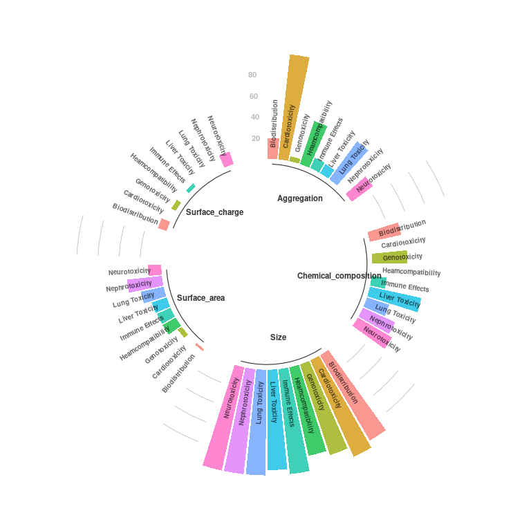 GitHub - ec-jrc/jrc_f2_refine: Application of automatic tools for a ...