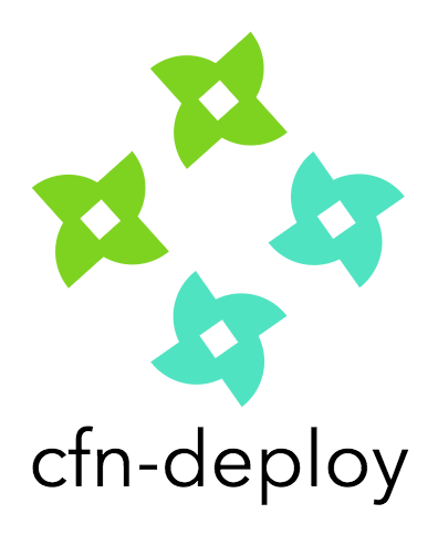 cfn-deploy Action · Actions · GitHub Marketplace · GitHub