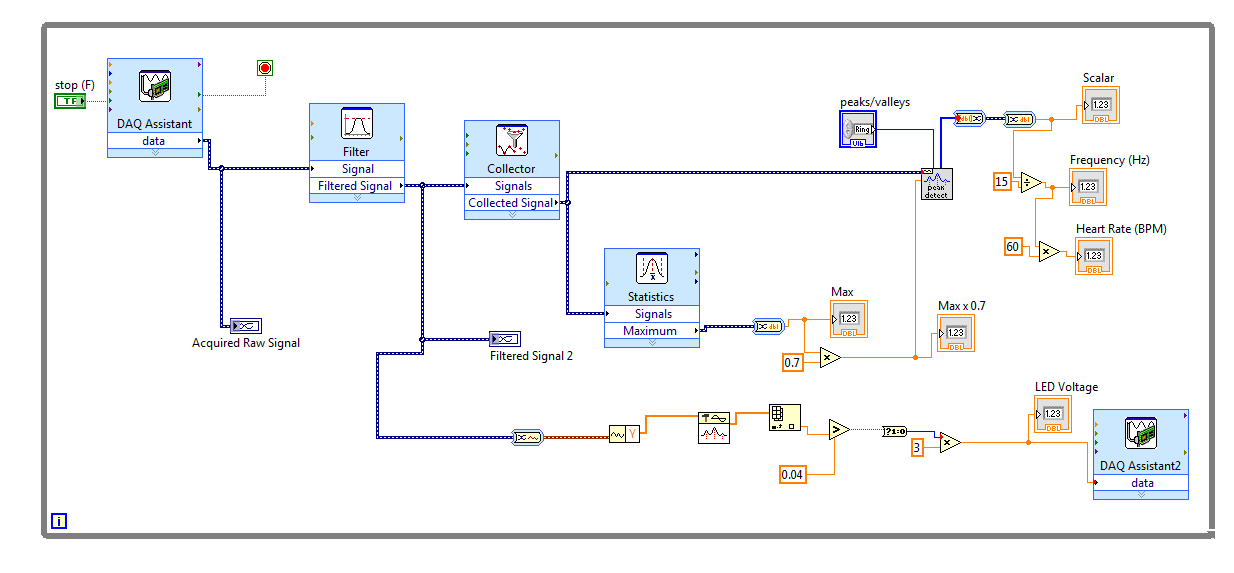 GitHub - kbickham/labview-simulink-pulse-detector-and-voice-recorder ...