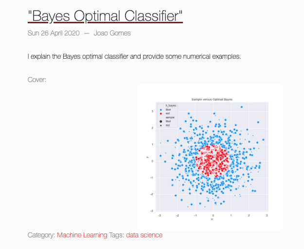 GitHub - joaomvg/ml-pelican-website: Data Science, Machine Learning, Statistics webpage ...