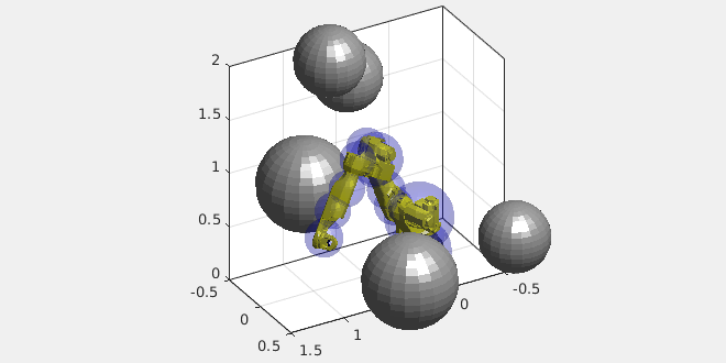 GitHub - yzhao334/Efficient-Trajectory-Optimization-for-Robot-Motion ... GitHub - yzhao334/Efficient-Trajectory-Optimization-for-Robot-Motion ...