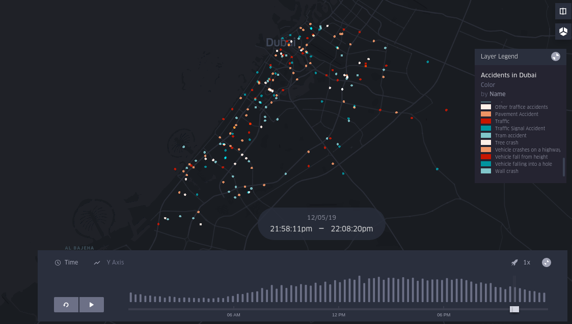 GitHub - virajranjankumar/dubai-in-data: Dubai in Data