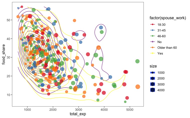 GitHub - economer/Jupyter