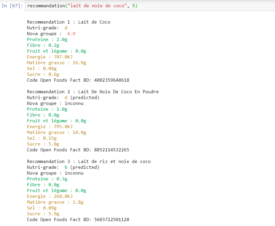 GitHub - AnthonyNama/Application-data-esante-nutriscore: Concevez une application au service de ...