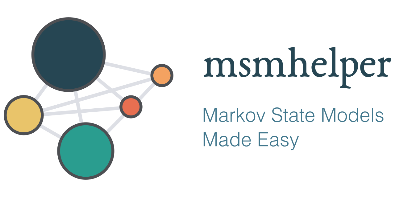 GitHub - moldyn/msmhelper: Helper function for Markov State Models