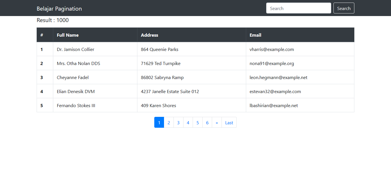 GitHub - Pumms/Pagination-ci: Pagination in Code Igniter