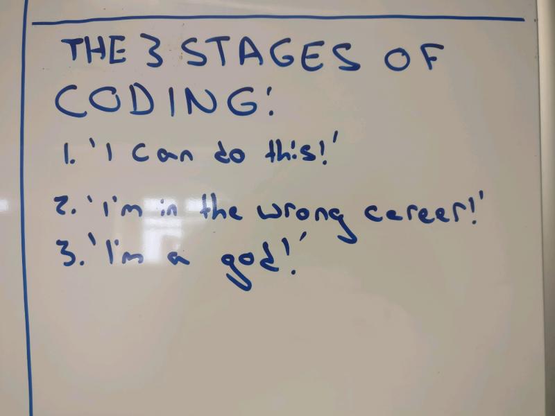 GitHub - Manish-Giri/mastering-dsa