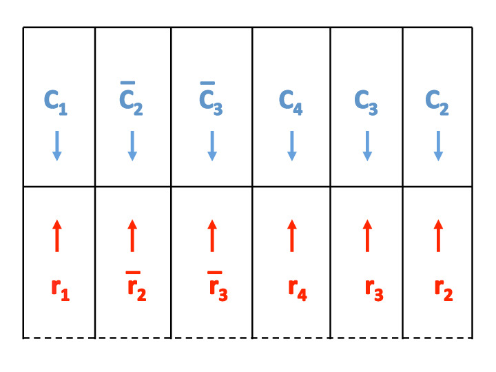 GitHub - renautra/FastBTTB: Fast multiplications for matrices with ...