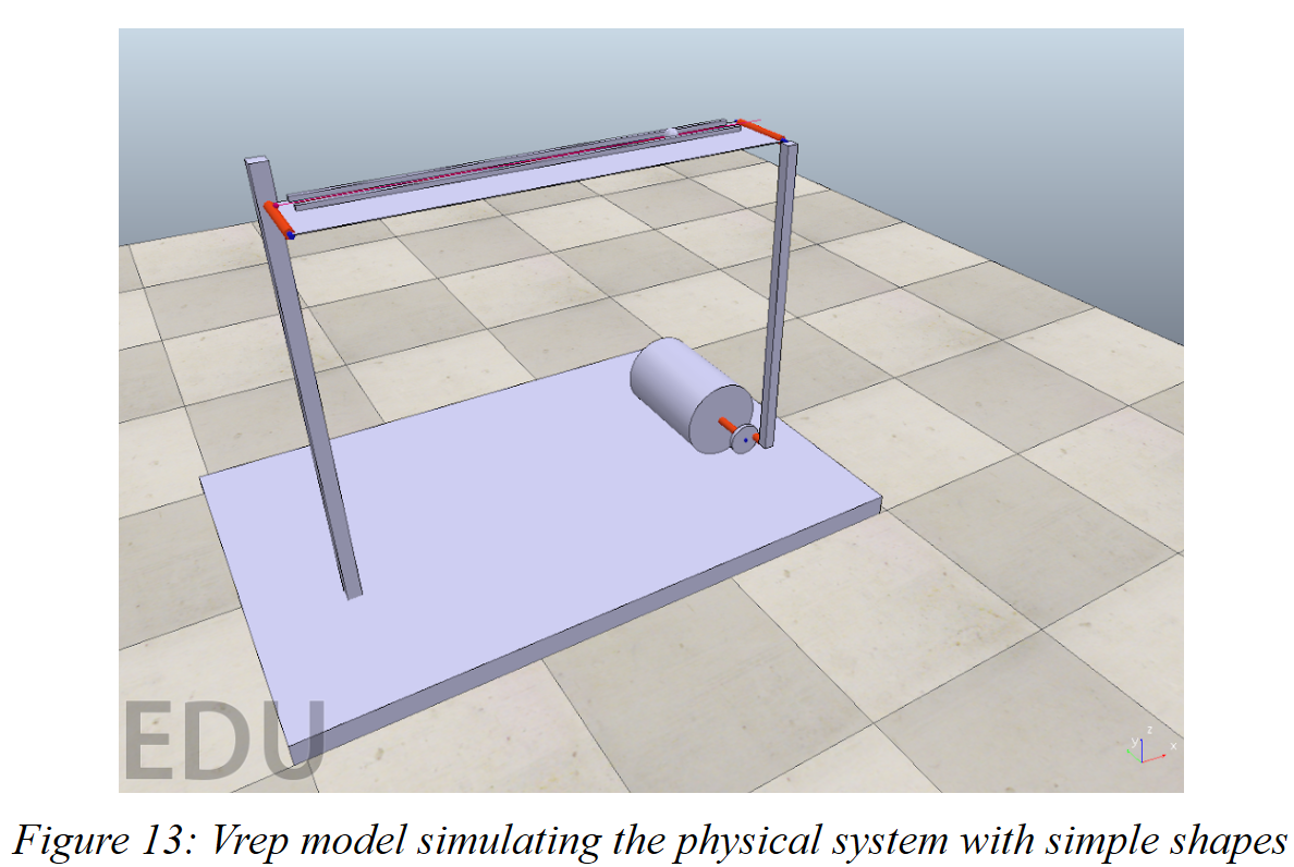 GitHub - ballonbeam/ballonbeam: MECA 482 Controls Project