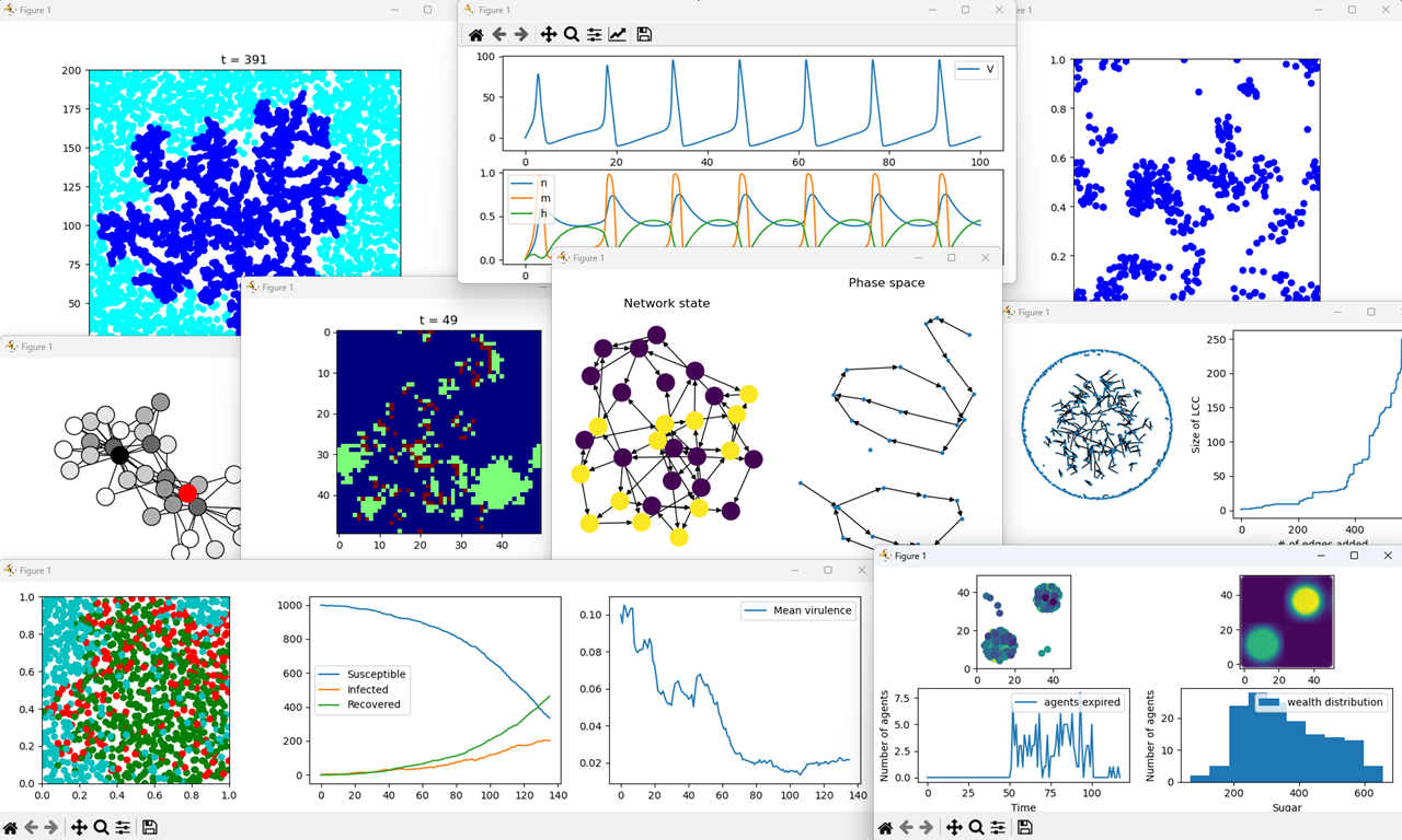 GitHub - hsayama/PyCX: PyCX is a Python-based sample code repository for complex systems ...