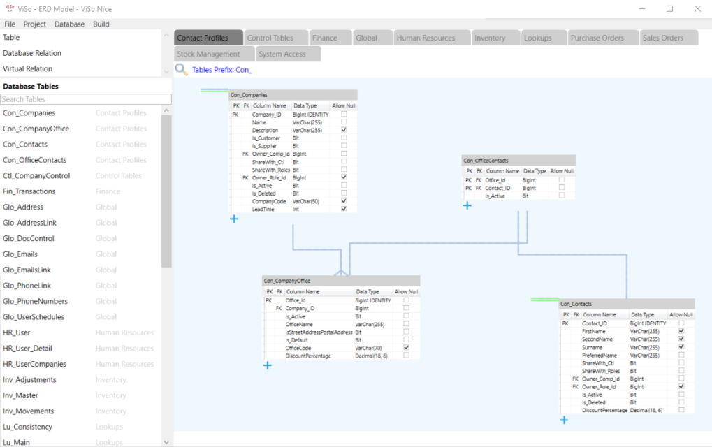 GitHub - hansievanstraaten/ERD-Application: Entity Relational Diagram ...