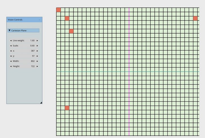 GitHub - JNjenga/Vision: Visualize