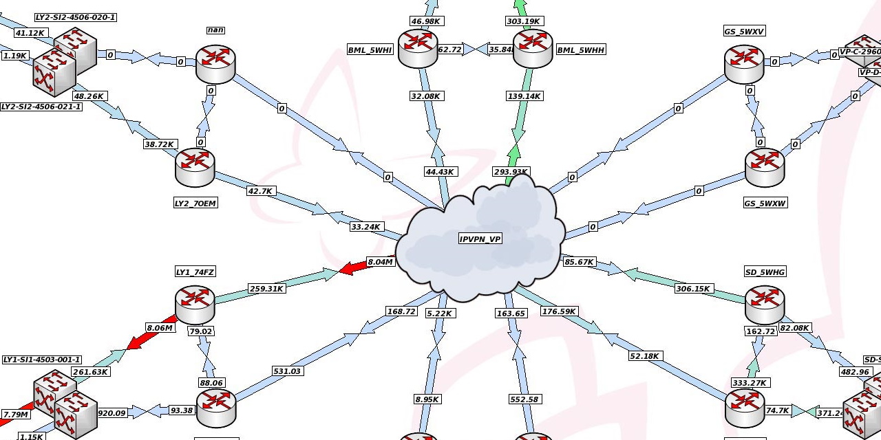 Releases · howardjones/network-weathermap · GitHub Releases · howardjones/network-weathermap · GitHub