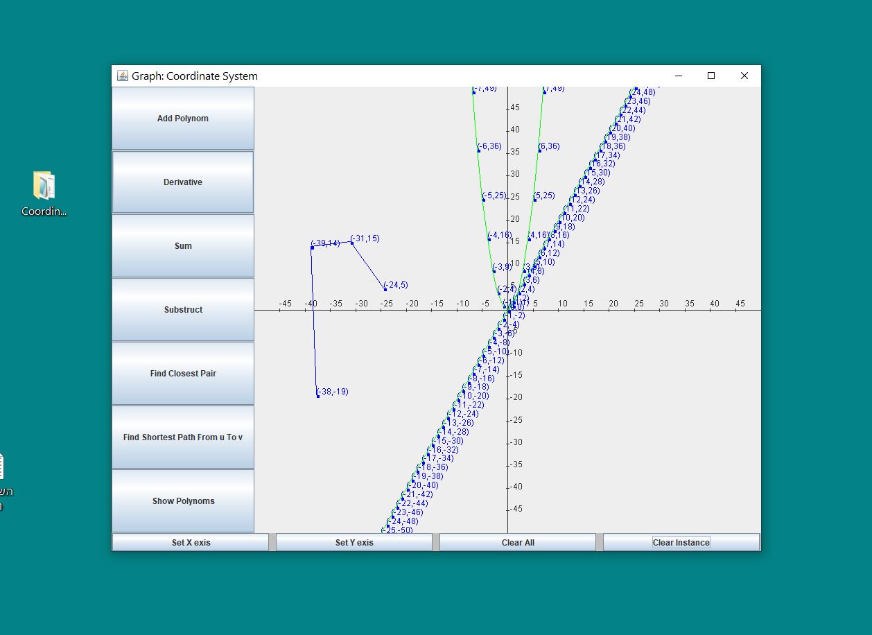 GitHub - nirnicole/Graphical_Calculator: Calculator for polynomial ...
