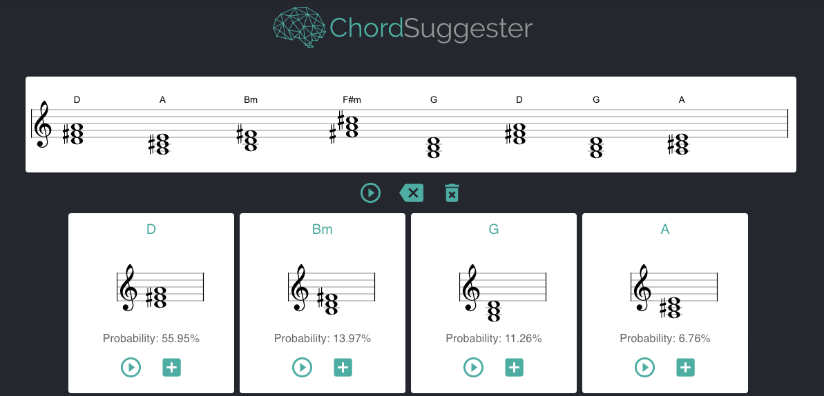 GitHub - huanlui/chord-suggester-frontend: Frontend for ChordSuggester ...