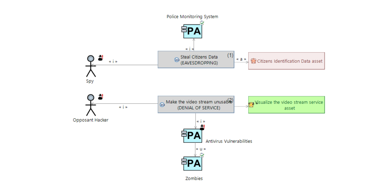 capella-addon · GitHub Topics · GitHub