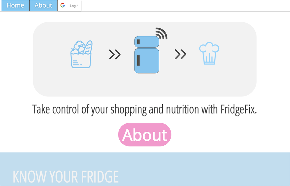 GitHub - weblab-class/fridge-fix