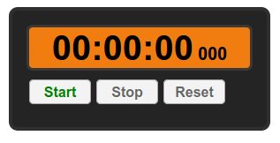GitHub - wayper/Stopwatch: :pager: Stopwatch - React JS
