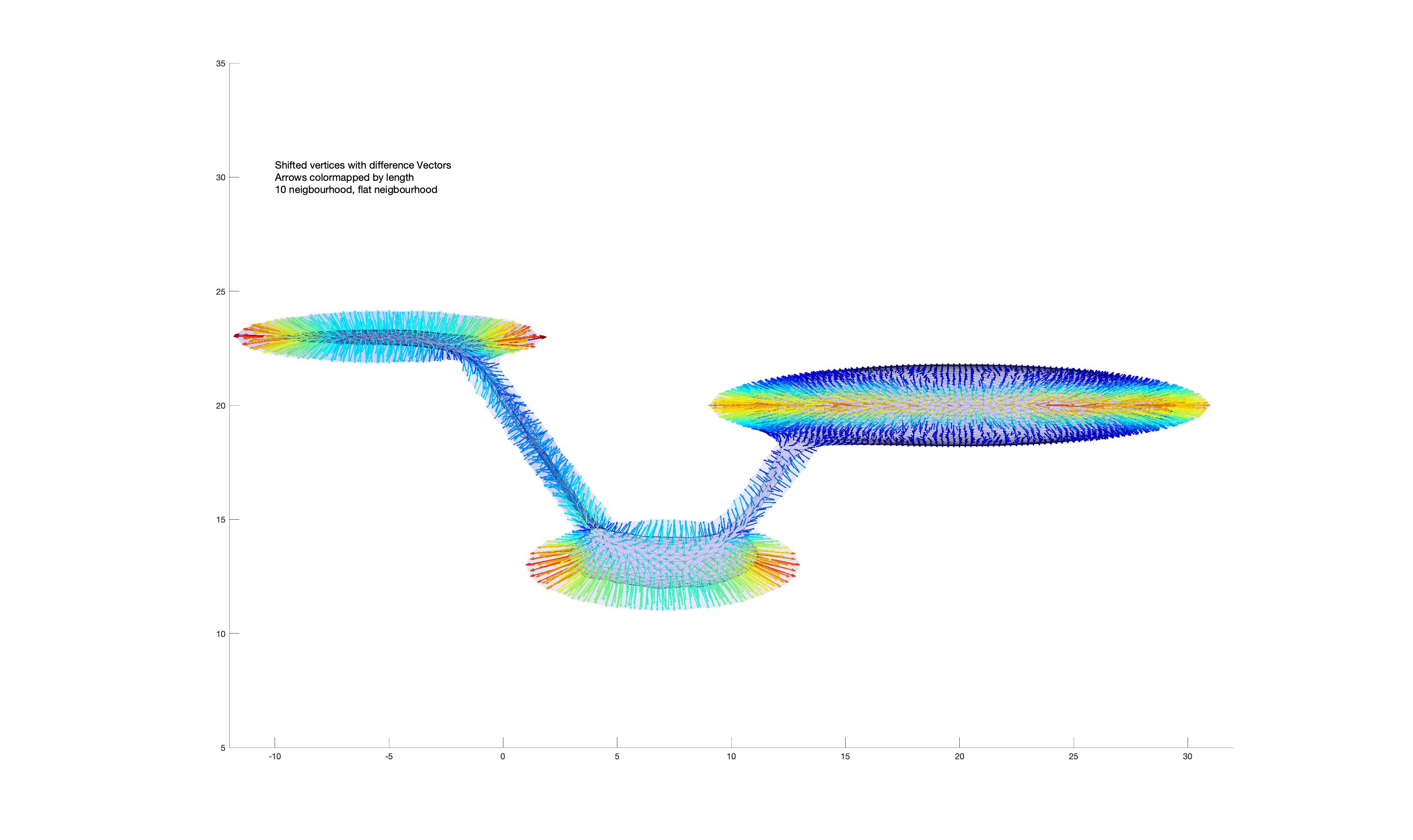 GitHub - JBKacerovsky/matlabSnippets: Collection of some "little ...
