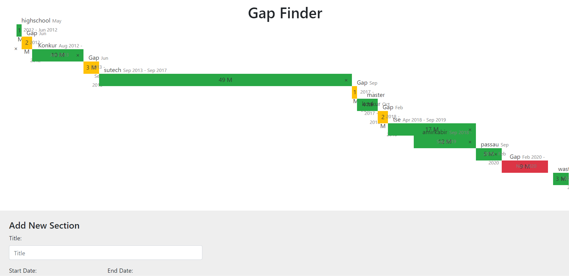 GitHub - mjkhonline/GapFinder: an app to easily find timeline gaps in ...