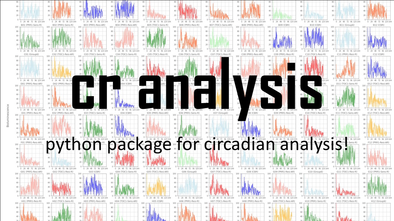 GitHub - TOOOOOOMY/cr-analysis: For circadian rhythm analysis.