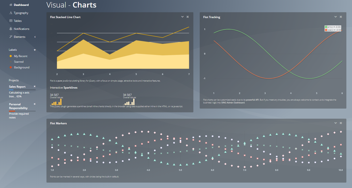 GitHub - app-generator/django-dashboard-light-blue: Django Dashboard - Light Blue Design | AppSeed