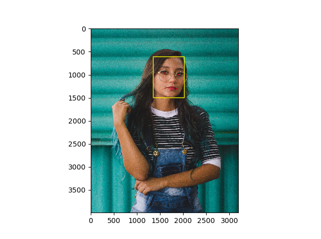 Github Jeremywood Aimtcnn Mtcnn Face Detection Project With Keras Tensorflow 20 Using