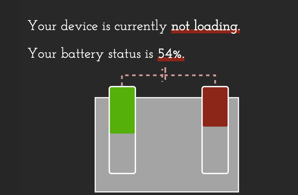 Github Sinarosemannbattery Status Api Use Of The Battery Status Api