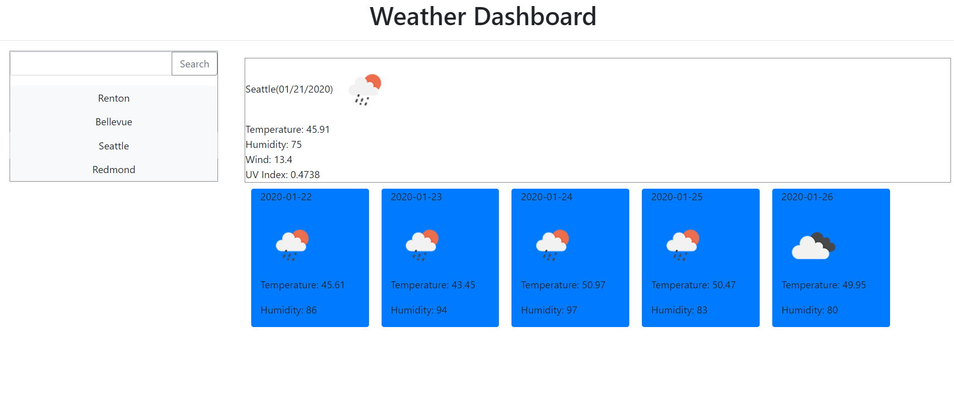 GitHub - chenalbe/theWeatherChannel