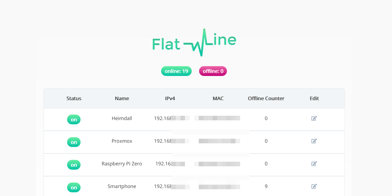 GitHub - Miosame/flatline: simple, beautiful & fully-responsive local network monitoring