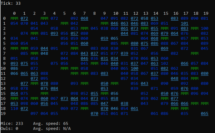 GitHub - koefoeden/Evolution-Simulator: Simulates evolution based on a ...