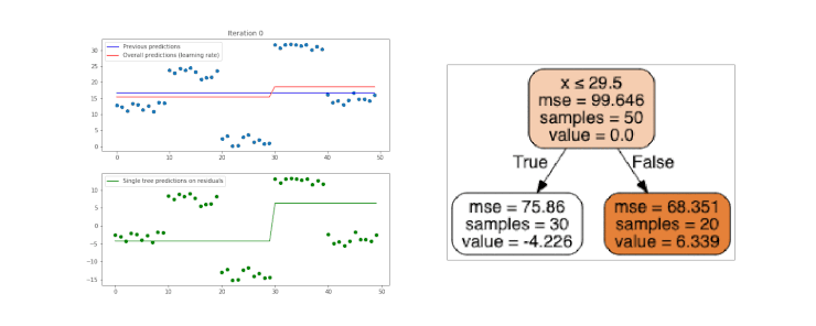 GitHub - Luc-Bertin/WebsiteV3: My personal website