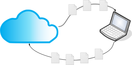 GitHub - rmleme/smart-transfer: Sistema Eficaz de Transferência de Arquivos