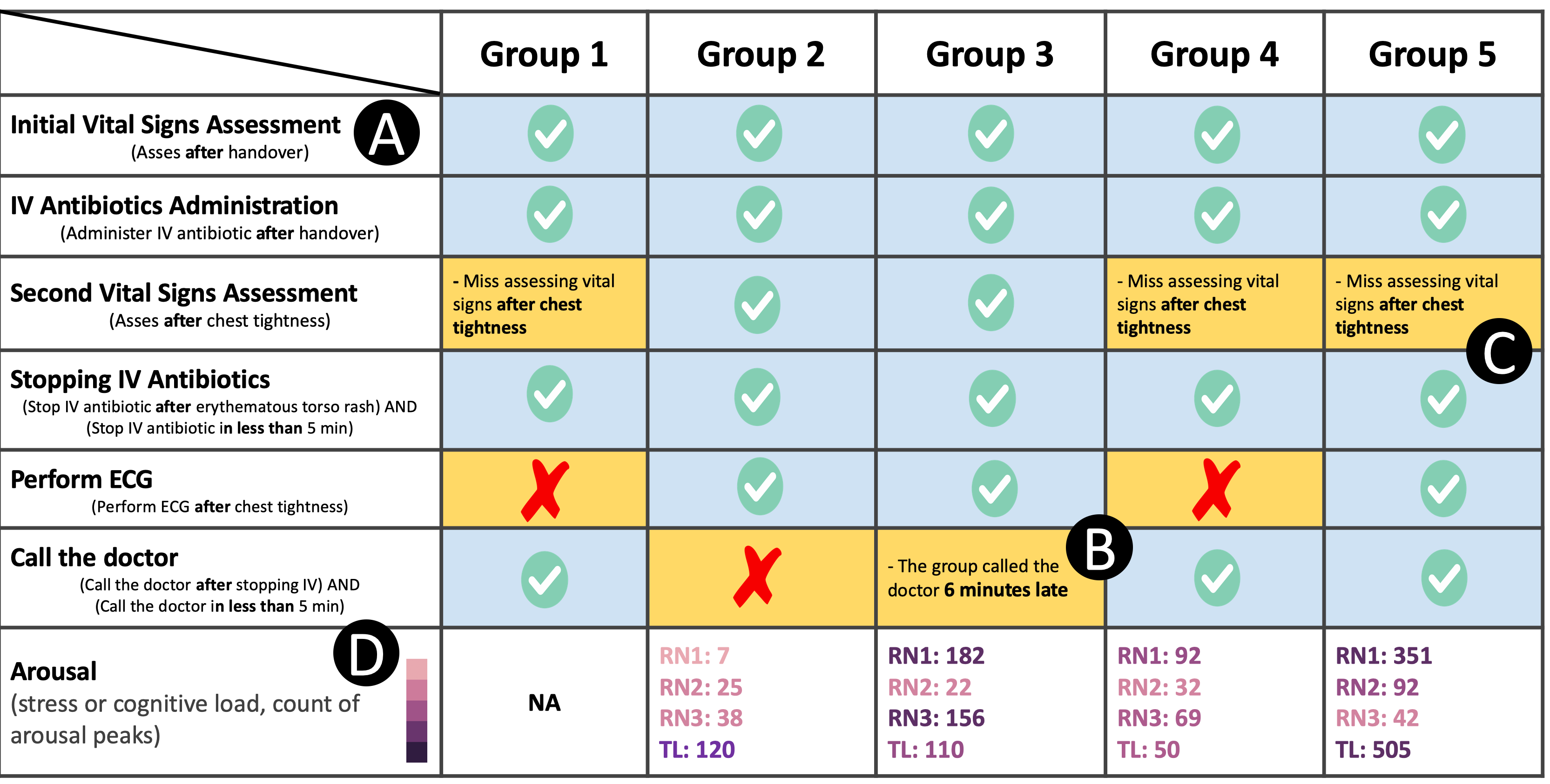 GitHub - Teamwork-Analytics/obs-rules: Modification of https://github.com/vanechev/obs-tool/