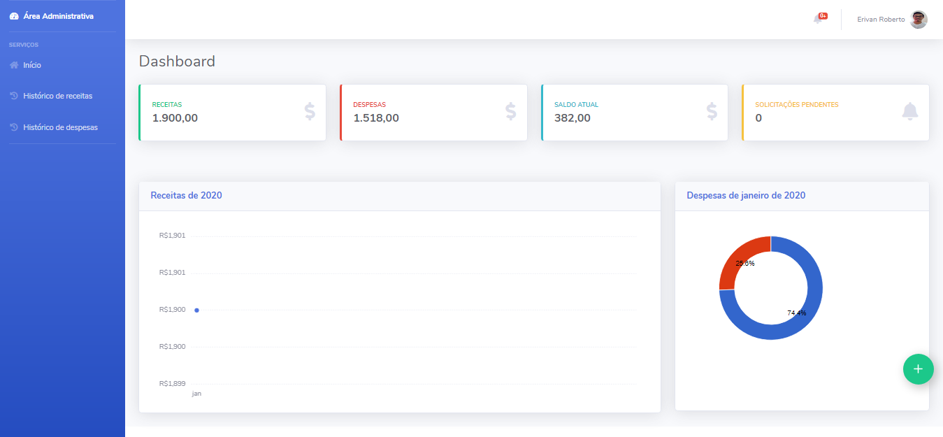 GitHub - cicerodevs/Finance: A Finance, é uma plataforma para realizar ...
