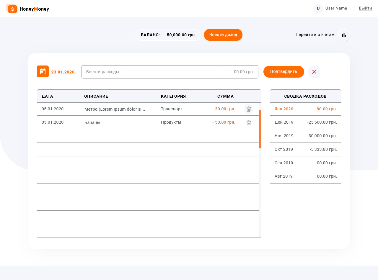 GitHub - salikovskiy/honey-money: Finance manager app - using React and ...