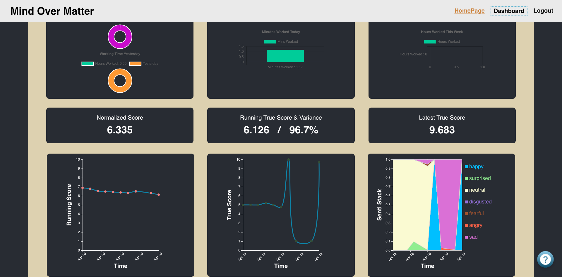 GitHub - FullstackHeroes/Mind-Over-Matter: Mental health analytics platform to assist users ...